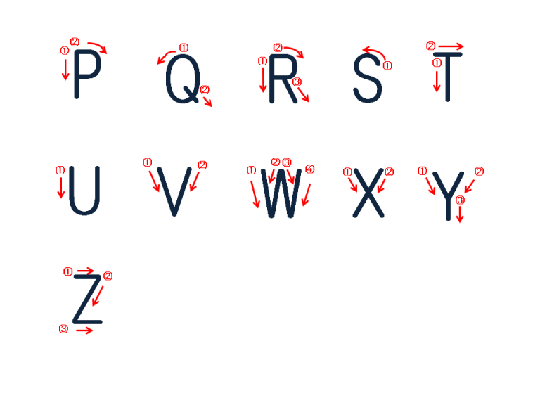 【アルファベットの書き順】一覧表と26文字連続アニメーション - 英これナビ（エイコレナビ）